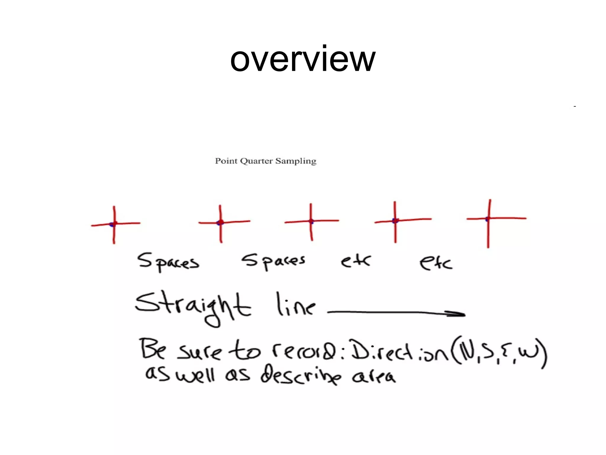 Point Quarter Sampling | PPT | Science