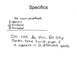 Point Quarter Sampling | PPT | Science