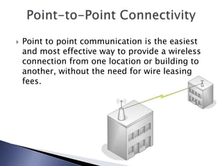 Point To Multipoint