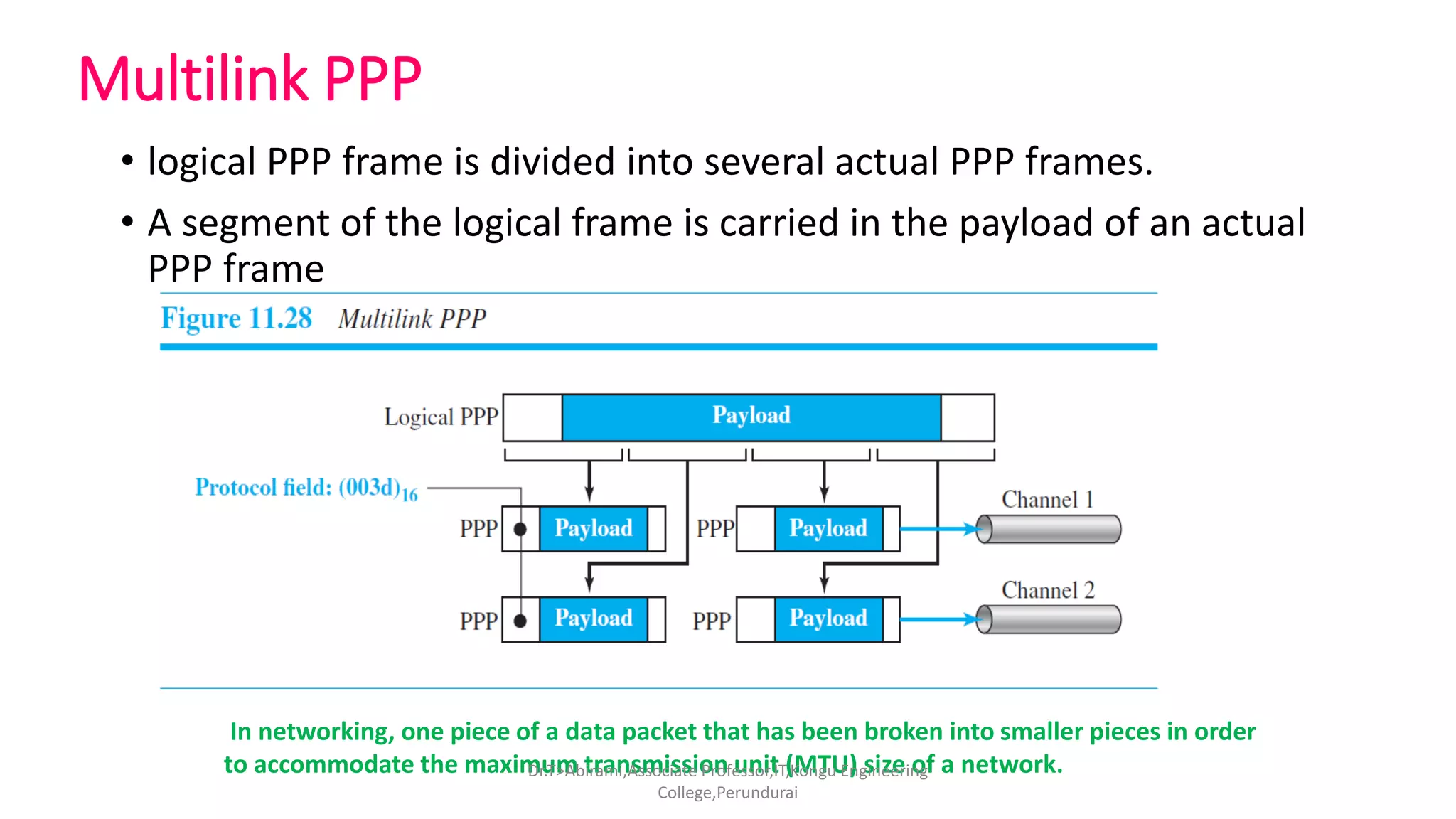 Point to-point protocol (ppp) | PPTX