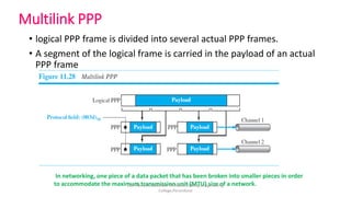 Point to-point protocol (ppp) | PPTX