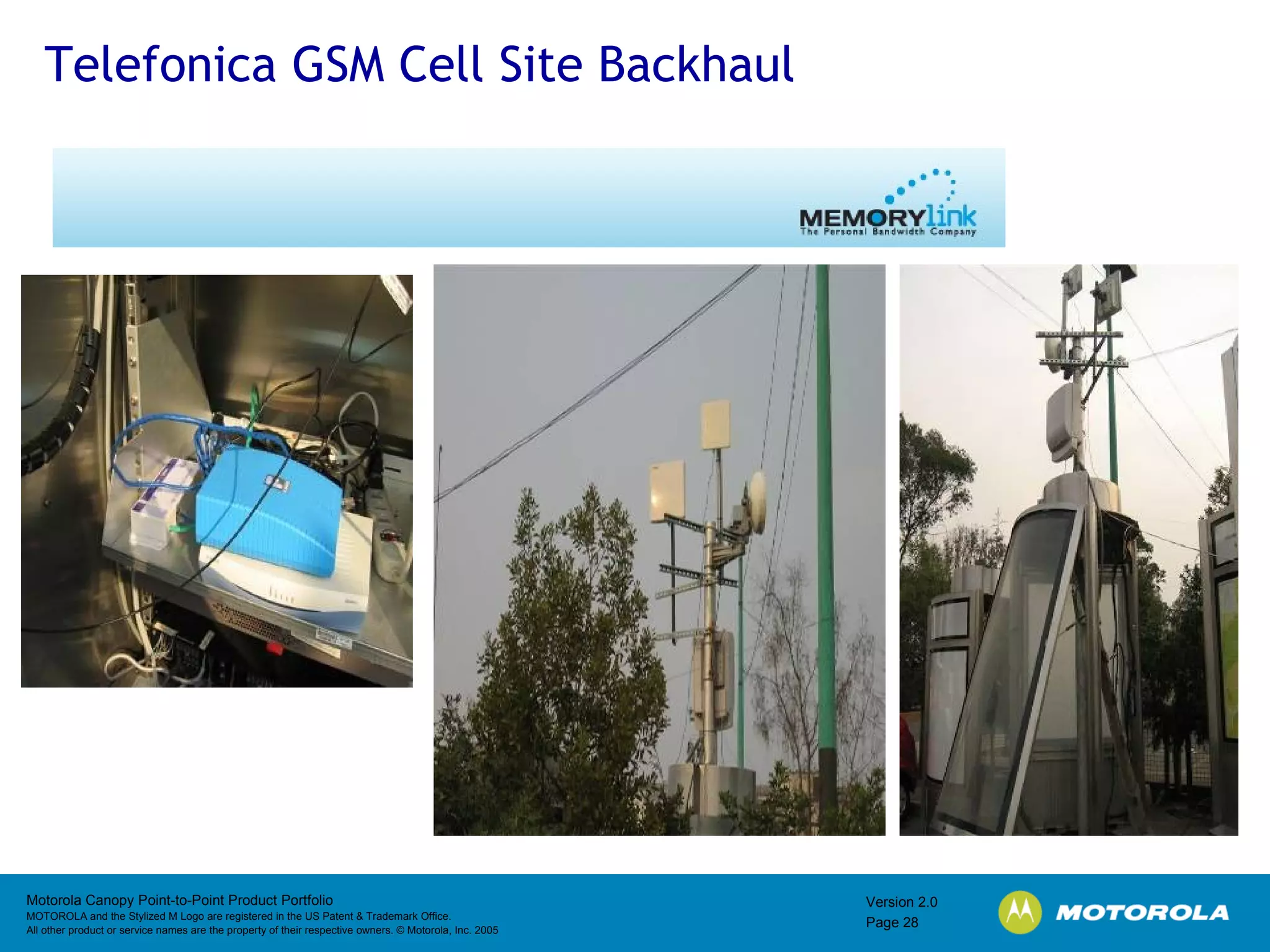 Point To Point Solutions Presentation | PPT