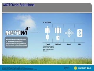 Point To Point Solutions Presentation | PPT