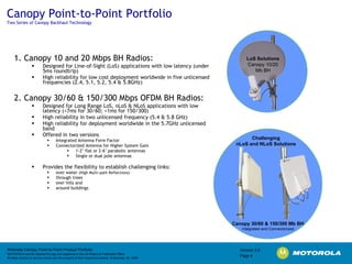 Point To Point Solutions Presentation | PPT