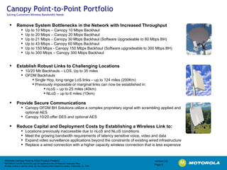 Point To Point Solutions Presentation | PPT