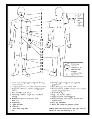 Point%20 Chart For Infratonic Chi Machine | PDF