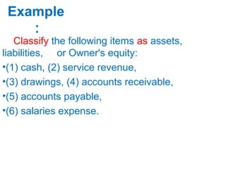 Accounting Equation | PPT