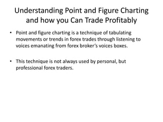 Point and figure charting | PPT