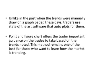 Point and figure charting | PPTX