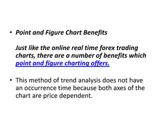 Point and figure charting | PPT