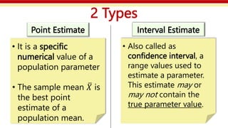 Point and Interval Estimate by regi.pptx