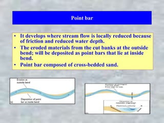 Point Bars And Cut Banks