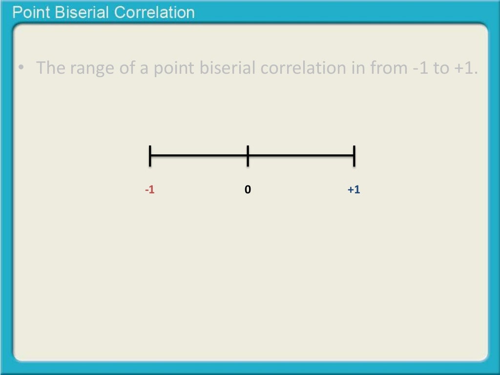 What is a Point Biserial Correlation?