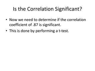 Point biserial correlation example | PPTX