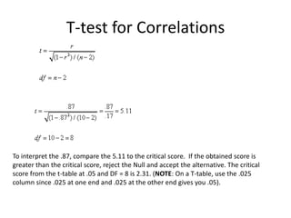 Point biserial correlation example | PPTX
