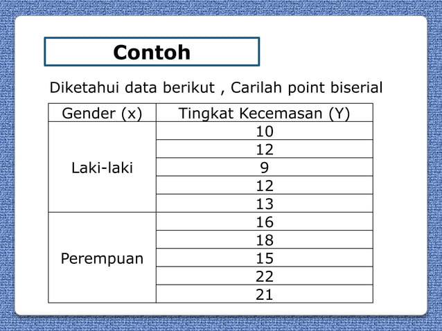 Korelasi Point Biserial | PPTX