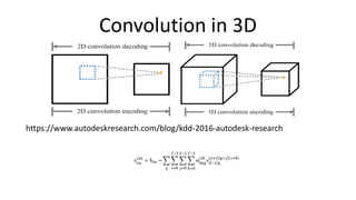 Point cloud labeling using machine learning | PPT