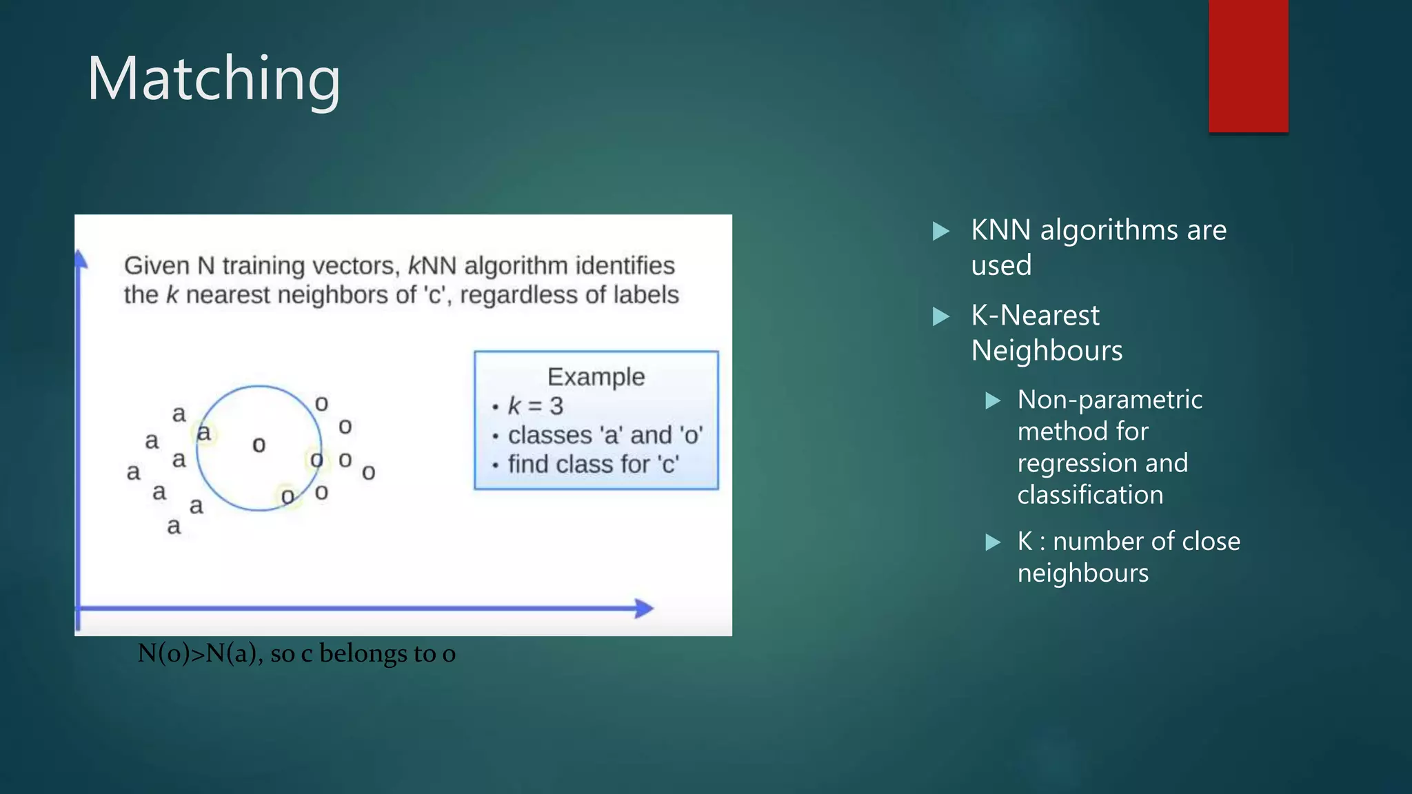 Point cloud library | PPT
