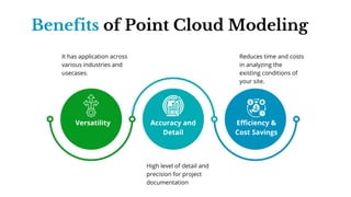 Point Cloud Modeling Transforming Existing Structures into Digital Models | PPTX