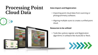 Point Cloud Modeling Transforming Existing Structures into Digital Models | PPTX