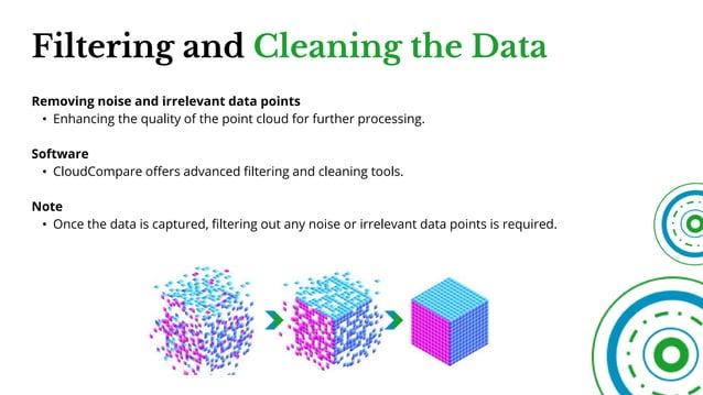 Point Cloud Modeling Transforming Existing Structures into Digital Models | PPT