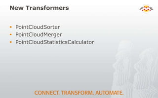 Point Clouds: What's New | PPT