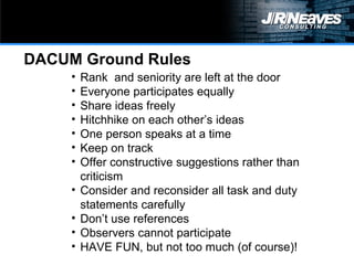 Point Comfort Dacum Final | PPT