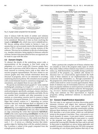 Pointcut rejuvenation | PDF