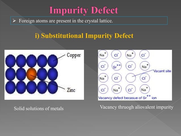point defect.pptx | Chemistry | Science