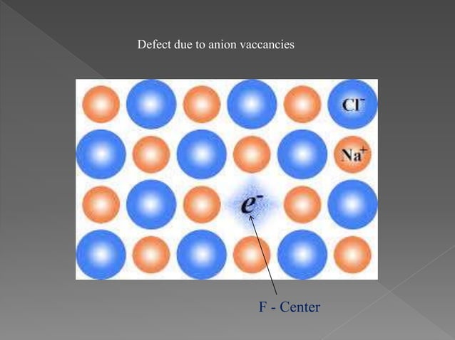 point defect.pptx | Chemistry | Science