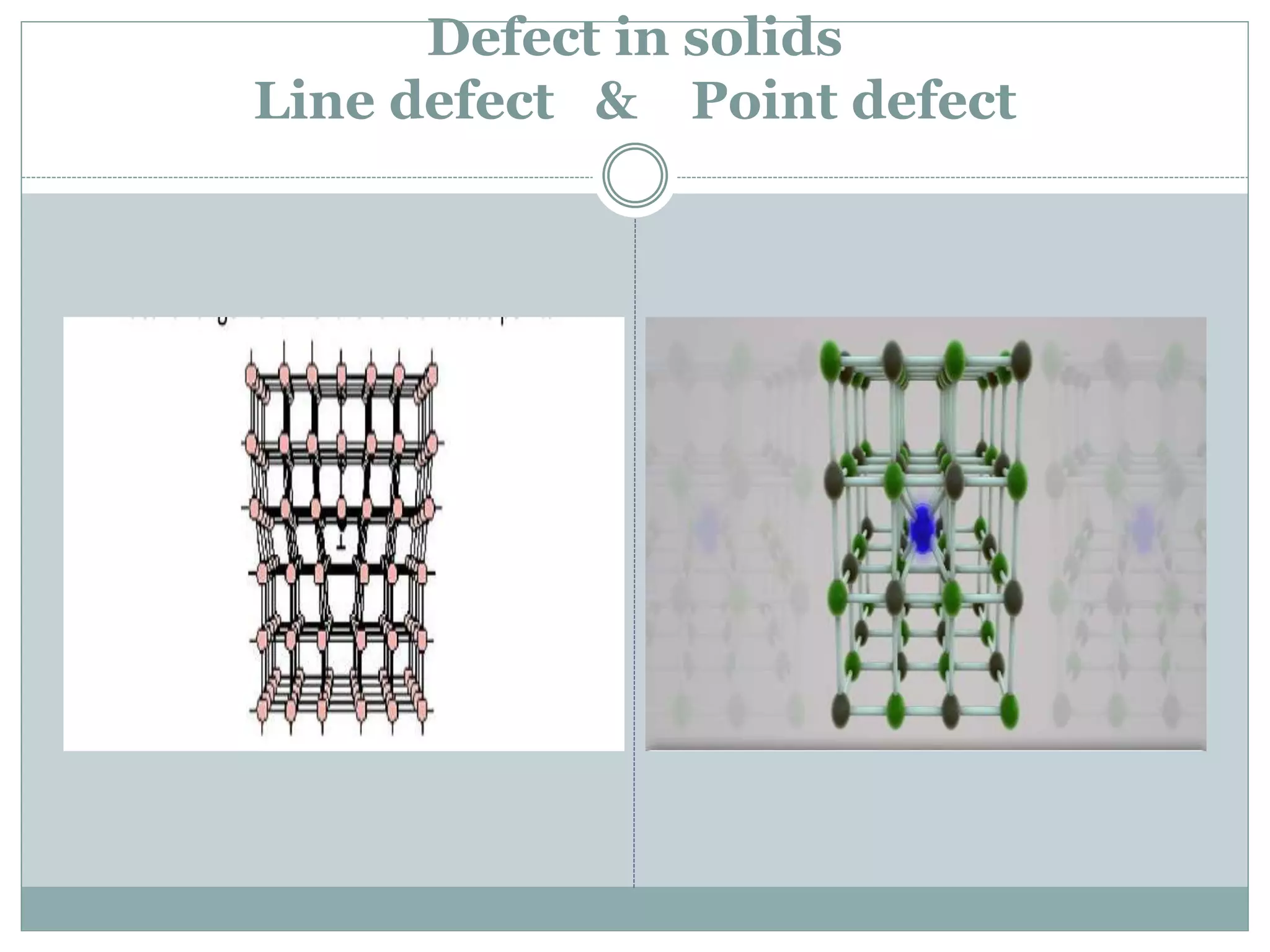 Point defect in solids | PDF