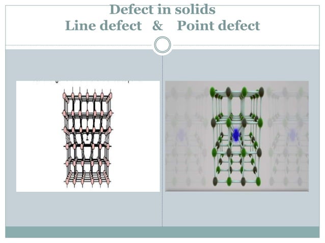 Point defect in solids | PDF | Chemistry | Science