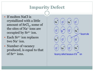 Point defect in solids | PDF