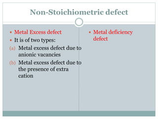 Point defect in solids | PDF