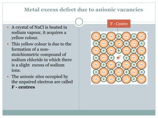 Point defect in solids | PDF