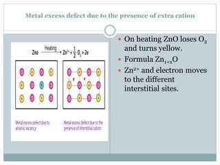 Point defect in solids | PDF