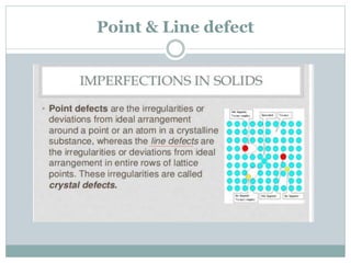 Point defect in solids | PDF