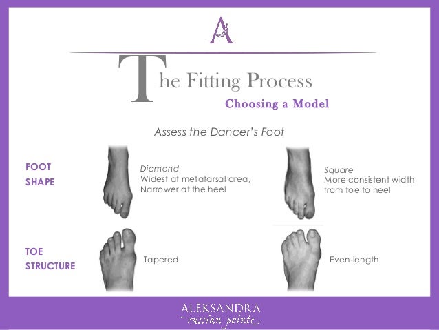 Russian Pointe Shoe Size Chart