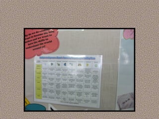 Point England School | PPT