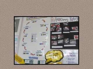 Point England School | PPT