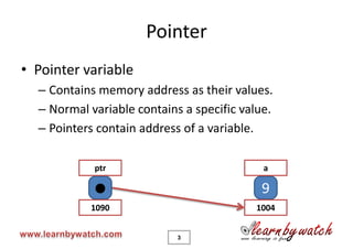 Pointer | PPT