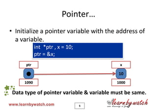 Pointer | PPT