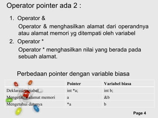 Pointer | PPT