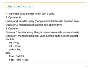 Pointer | PPT