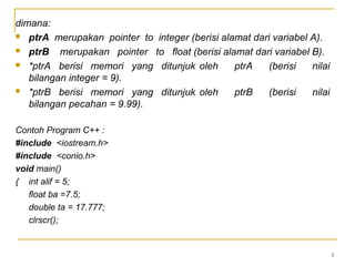 Pointer | PPT