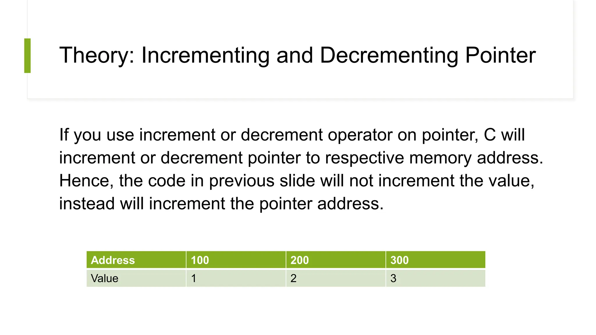 POINTERS IN C - BTECH BCA CS AND IT PRESENTATIONS | PPTX