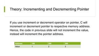 POINTERS IN C - BTECH BCA CS AND IT PRESENTATIONS | PPT