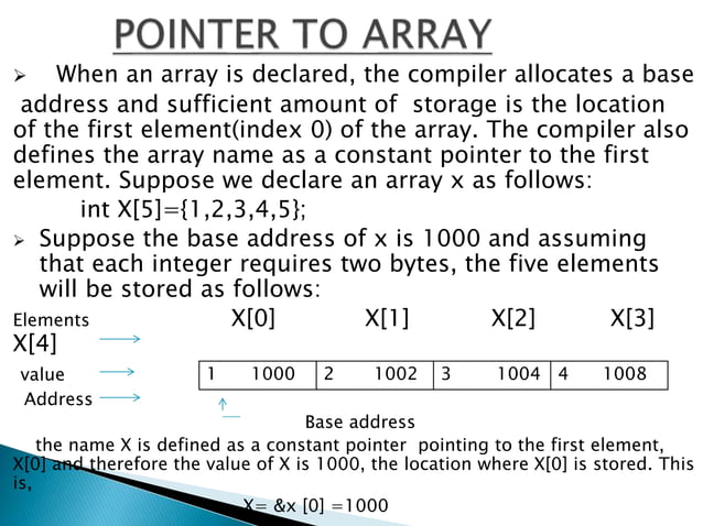 Pointer in c | PPT