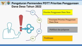 Pointer permendes pdtt 7 tahun 2021 tentang prioritas penggunaan dana desa tahun 2022 | PPTX
