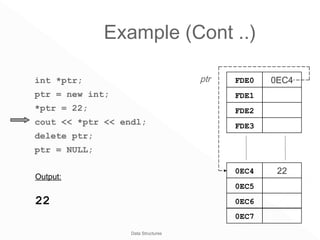 Pointers - DataStructures | PPT | Free Download
